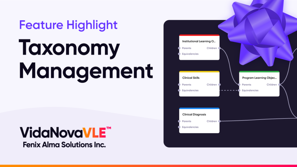 Taxonomy Management — Fenix Alma Solutions Inc.